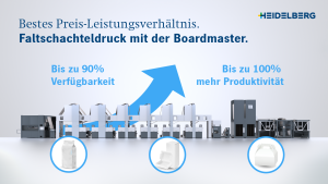 The Boardmaster from HEIDELBERG: A strong response to the attractive ...